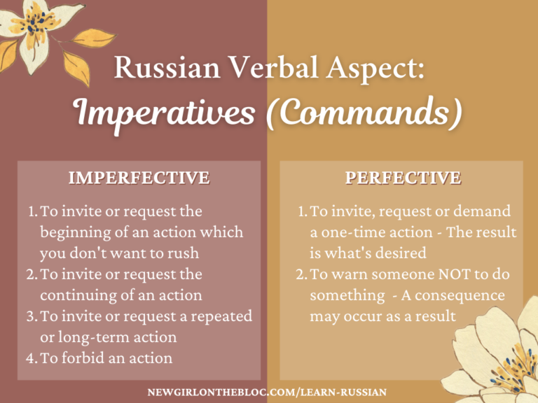Russian Verbal Aspect: Imperatives with Imperfective and Perfective ...